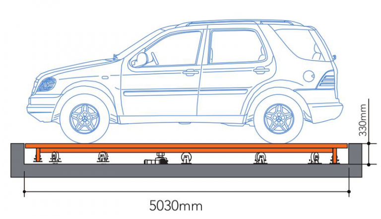 Car Turntable | Optimal Parking Solutions